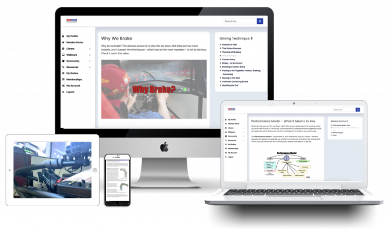 Sim Racer Academy | Be a Faster Sim Racer